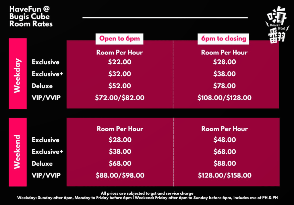 HaveFun Karaoke (嗨翻) – Sing Your Heart Out for Only S$10++ per pax for ...